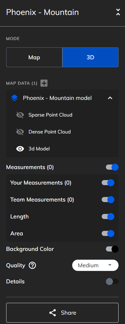 All about the MAP in Mapware