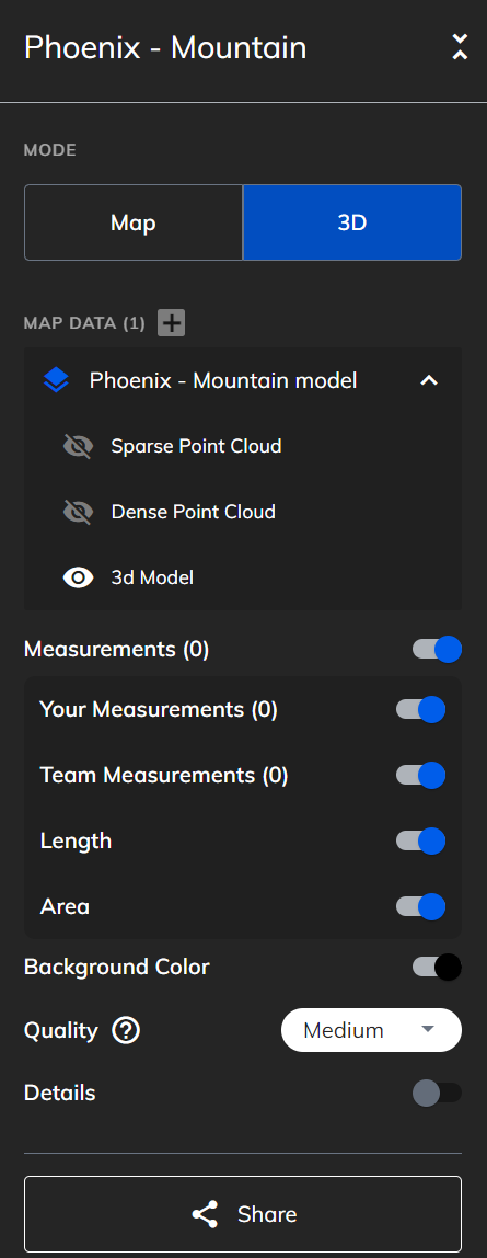 All about the MAP in Mapware